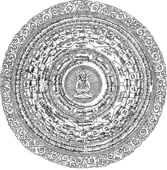 NEW TRANSLATION: Short Purification Confession Prayer by Karma Lingpa ...